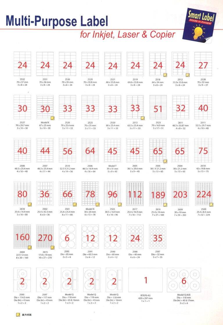 Smart Label Multi-Purposel Label 多用途打印標籤 (Made in Europe) – 志成文具有限公司 ...